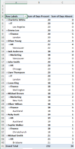 How to Filter Multiple Columns in an Excel Pivot Table - Excel Insider