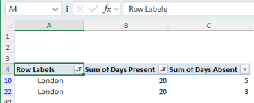 How to Filter Multiple Columns in an Excel Pivot Table - Excel Insider