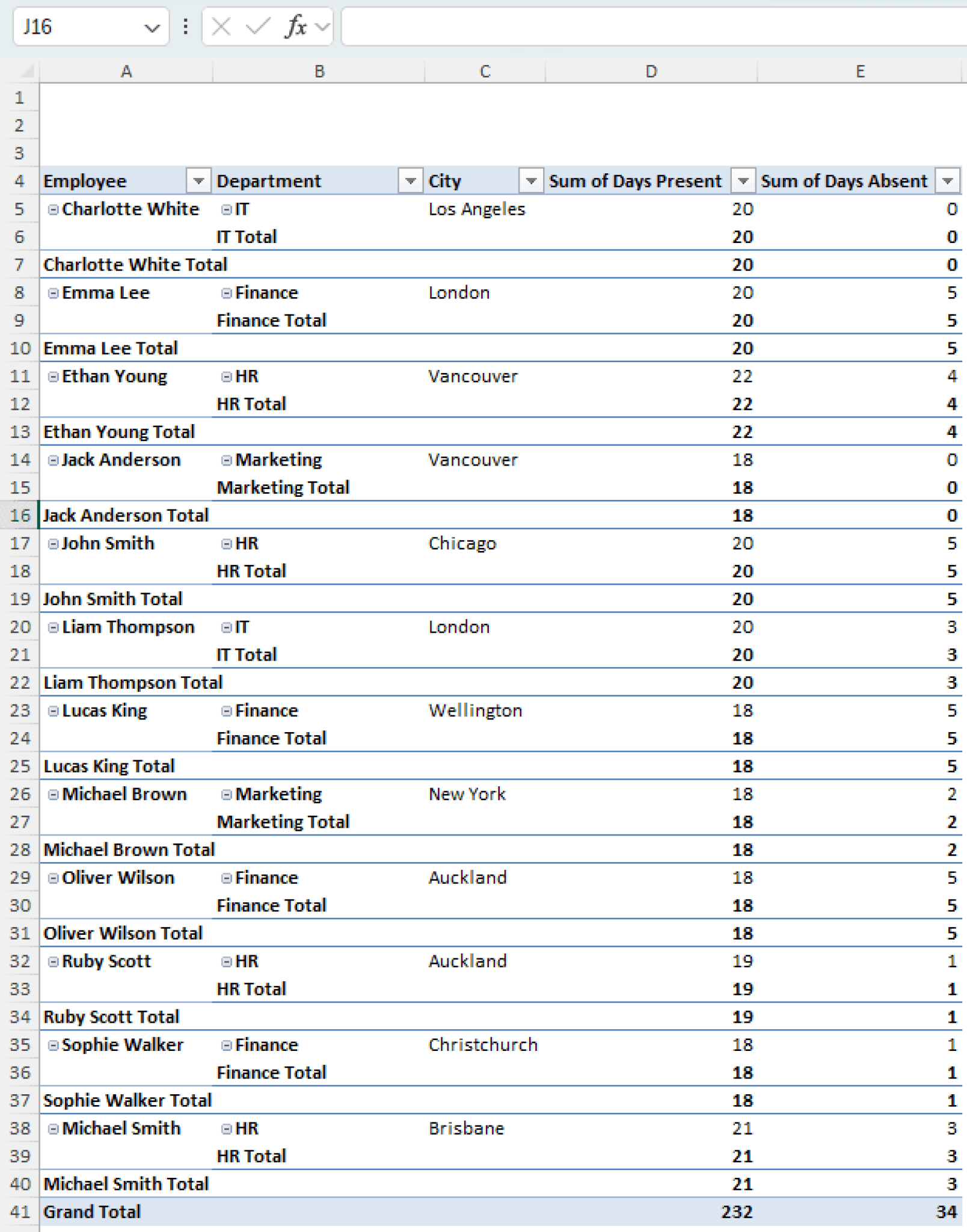 How to Filter Multiple Columns in an Excel Pivot Table - Excel Insider