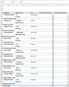 How to Filter Multiple Columns in an Excel Pivot Table - Excel Insider