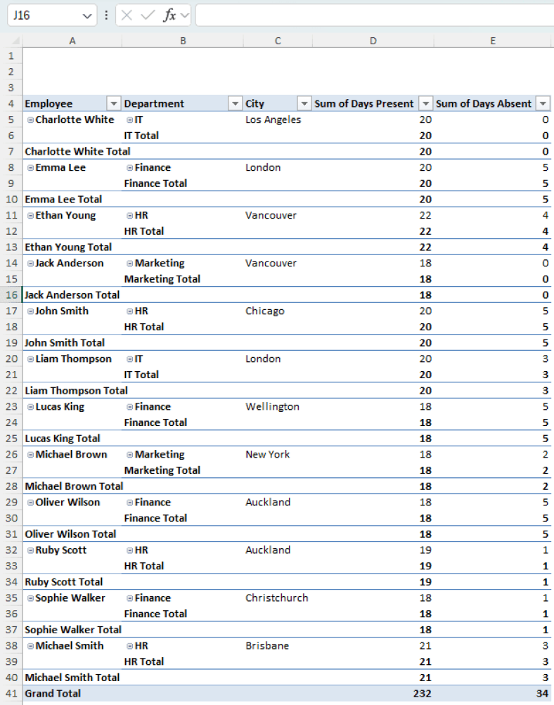 How to Filter Multiple Columns in an Excel Pivot Table - Excel Insider