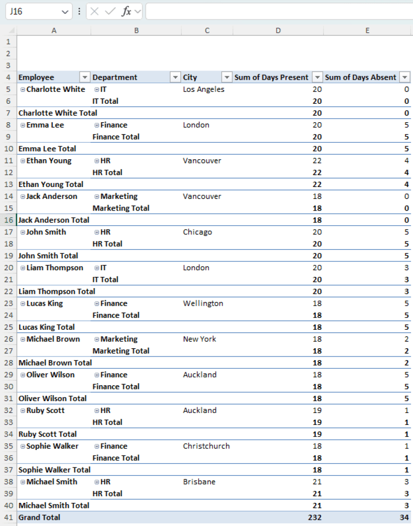 How to Filter Multiple Columns in an Excel Pivot Table - Excel Insider
