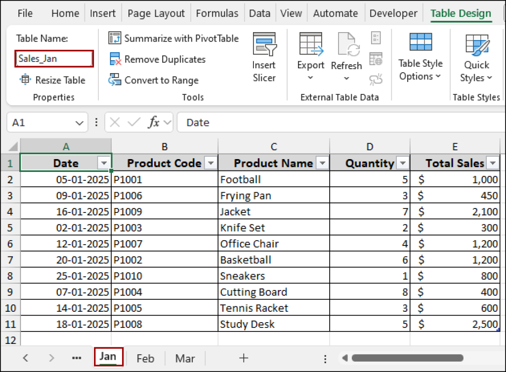 Create Pivot Table from Multiple Sheets with Same Columns - Excel Insider