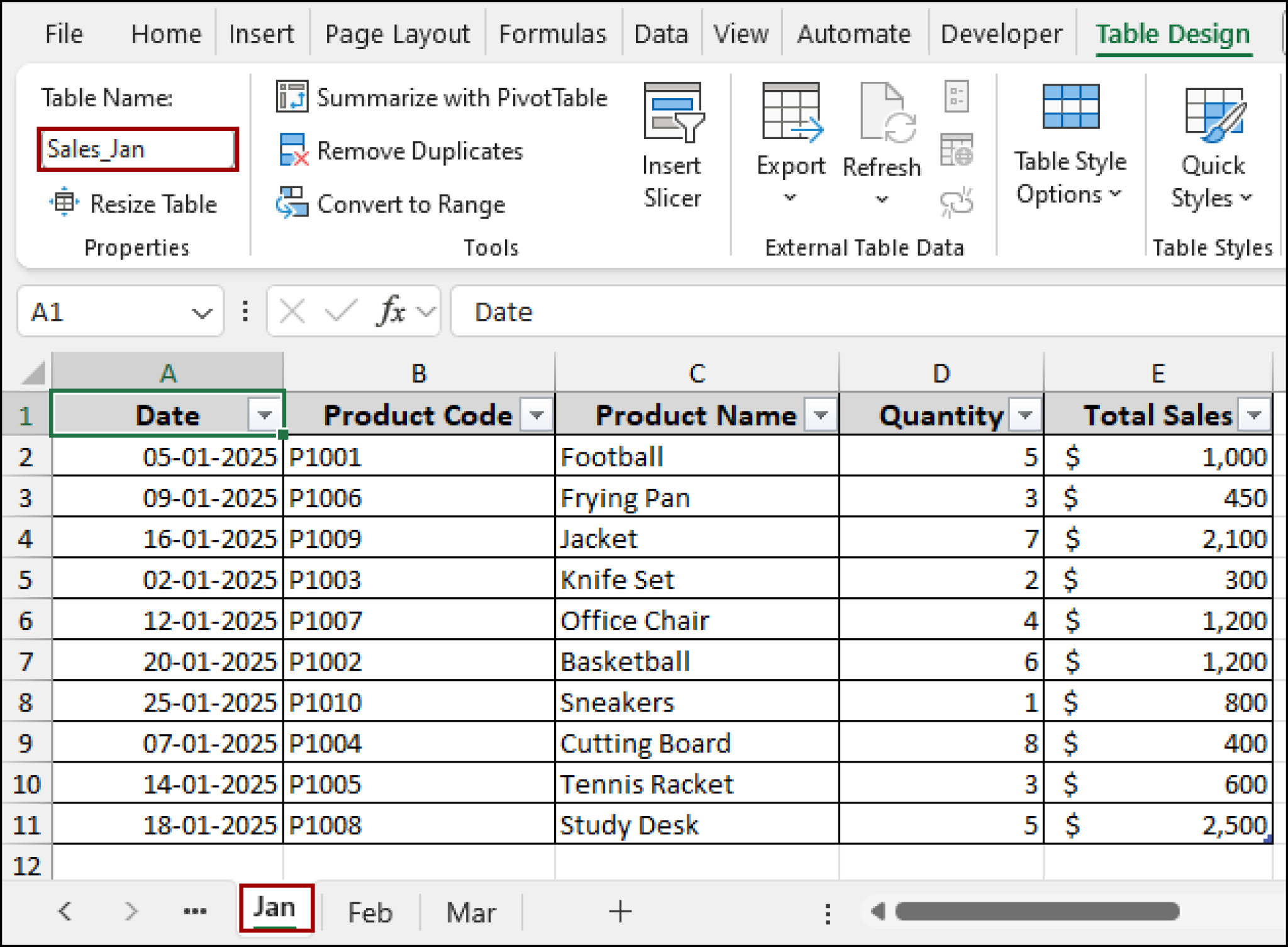 Create Pivot Table from Multiple Sheets with Same Columns - Excel Insider