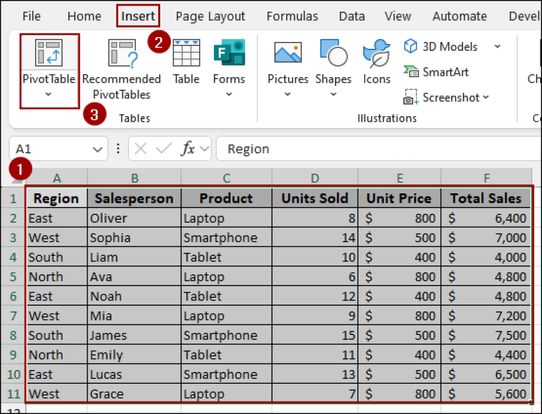 How to Show Multiple Rows Without Nesting in Excel Pivot Table - Excel ...