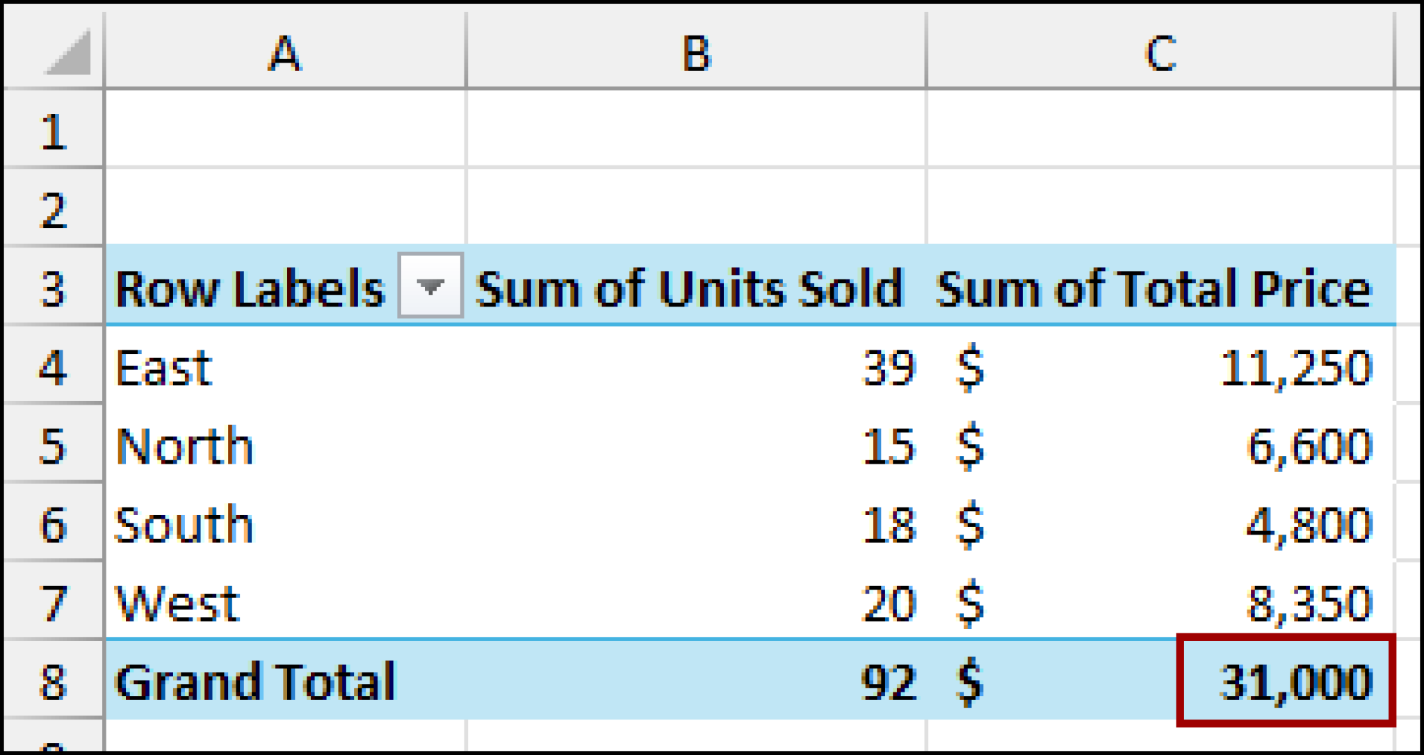 How to Solve Pivot Table Not Picking Up Data Issues in Excel - Excel Insider