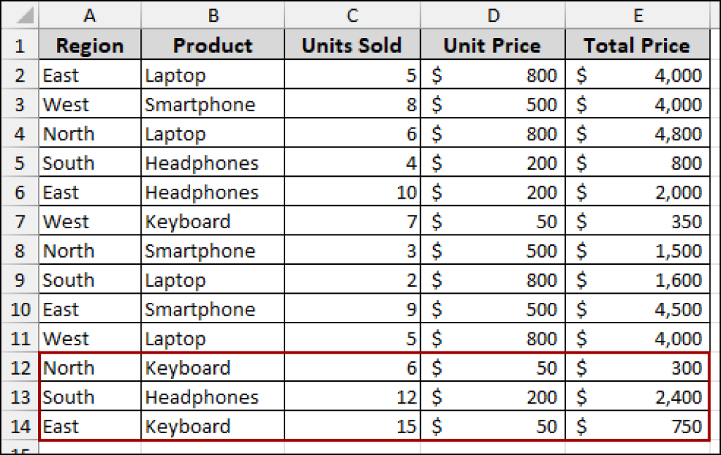 How to Solve Pivot Table Not Picking Up Data Issues in Excel - Excel ...