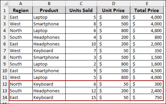 How to Solve Pivot Table Not Picking Up Data Issues in Excel - Excel ...