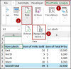 How to Solve Pivot Table Not Picking Up Data Issues in Excel - Excel ...