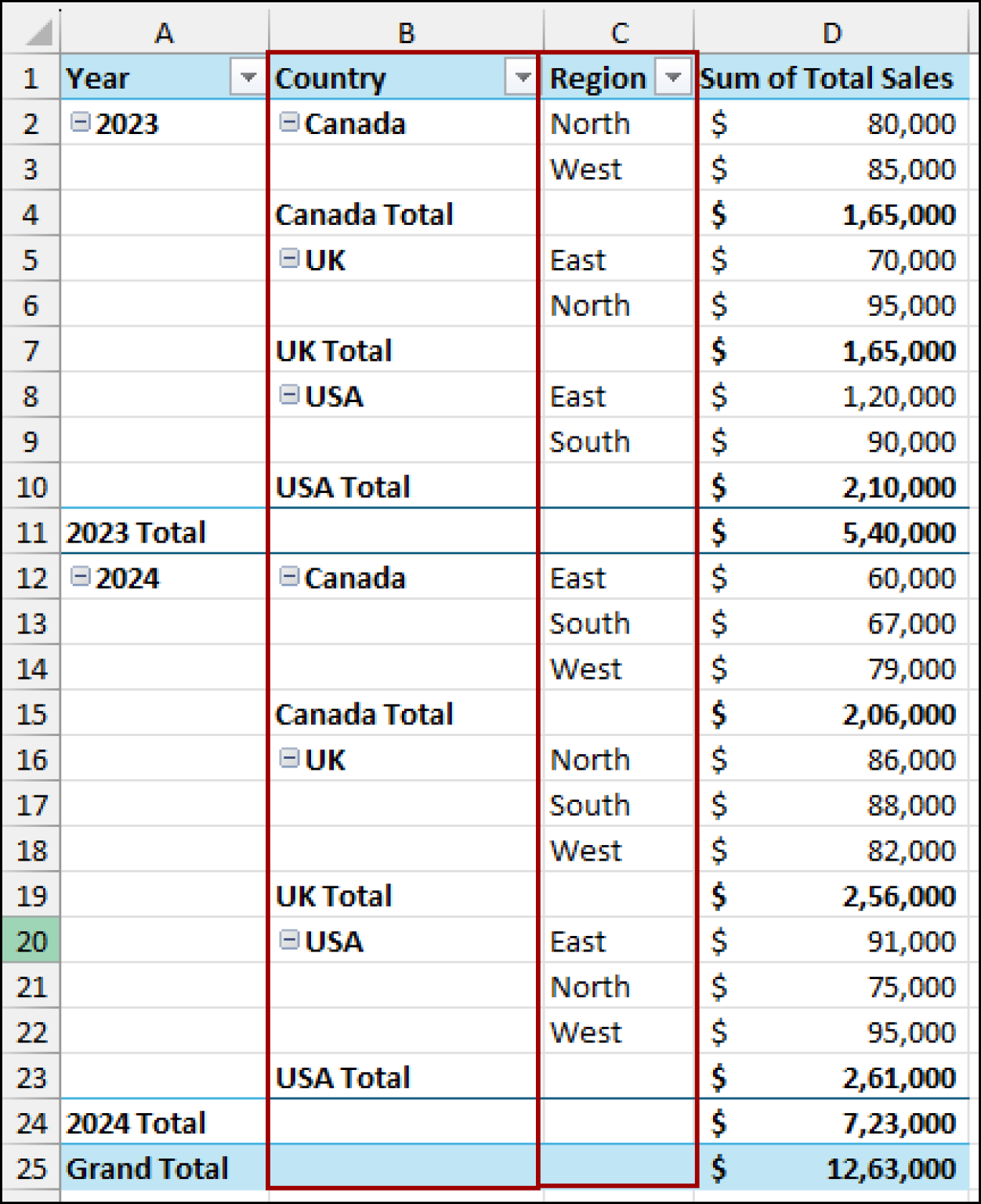How to Repeat Row Labels in Excel Pivot Table (3 Methods) - Excel Insider