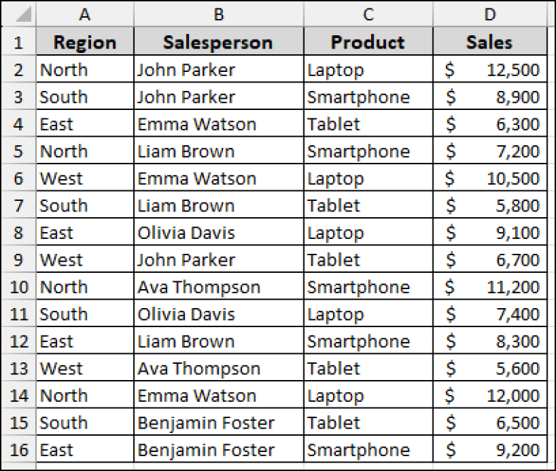 How to Show Text in Values Area of Excel Pivot Table - Excel Insider