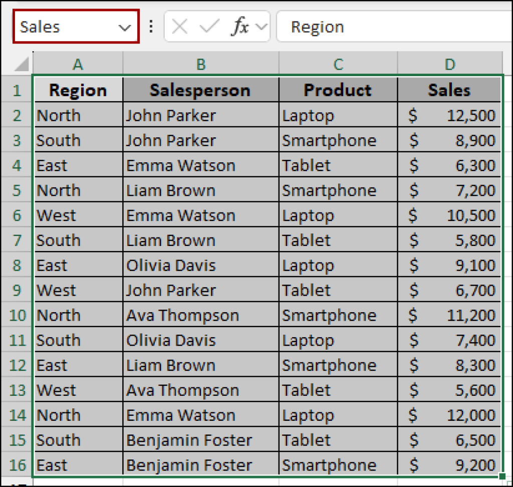 How to Show Text in Values Area of Excel Pivot Table - Excel Insider