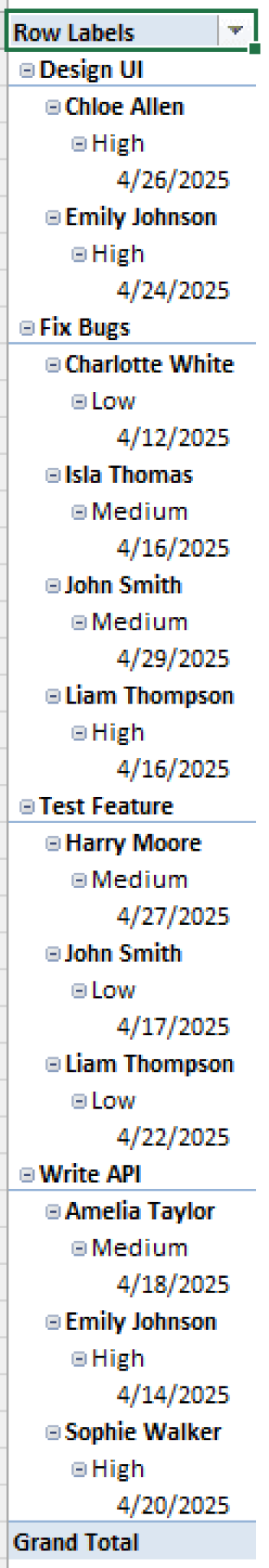 How to Create and Use a Pivot Table Timeline in Excel - Excel Insider