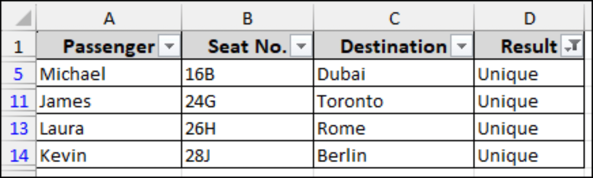 How to Remove Both Duplicates in Excel (4 Effective Ways) - Excel Insider