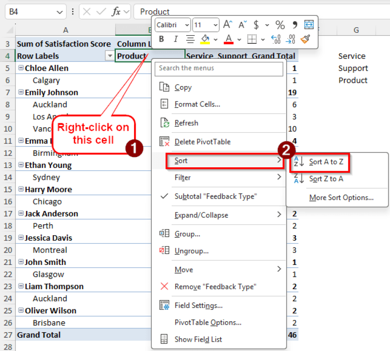 How to Sort an Excel Pivot Table by a Custom List - Excel Insider