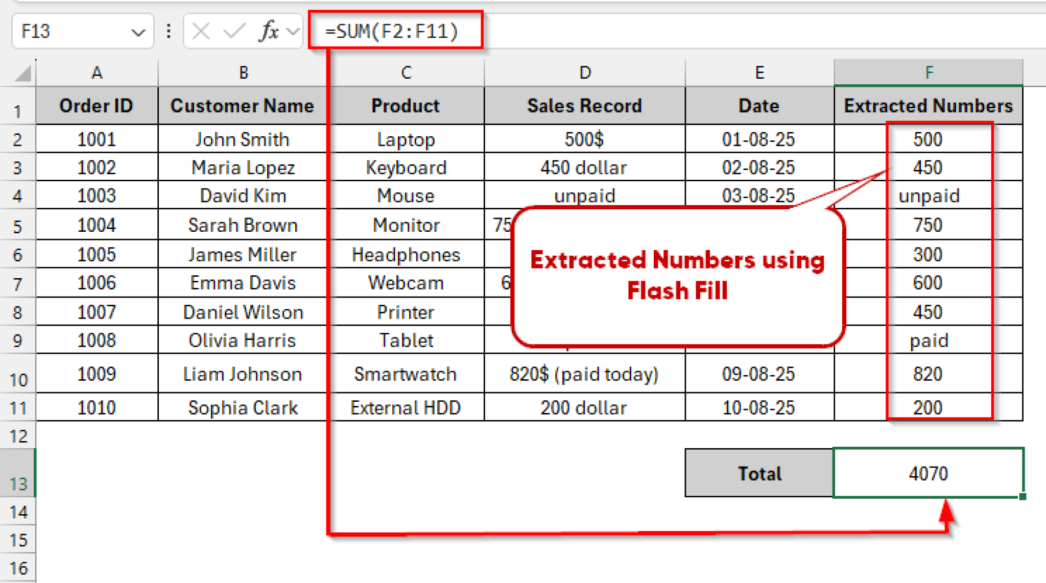 How to Sum If a Cell Contains Numbers in Excel - Excel Insider