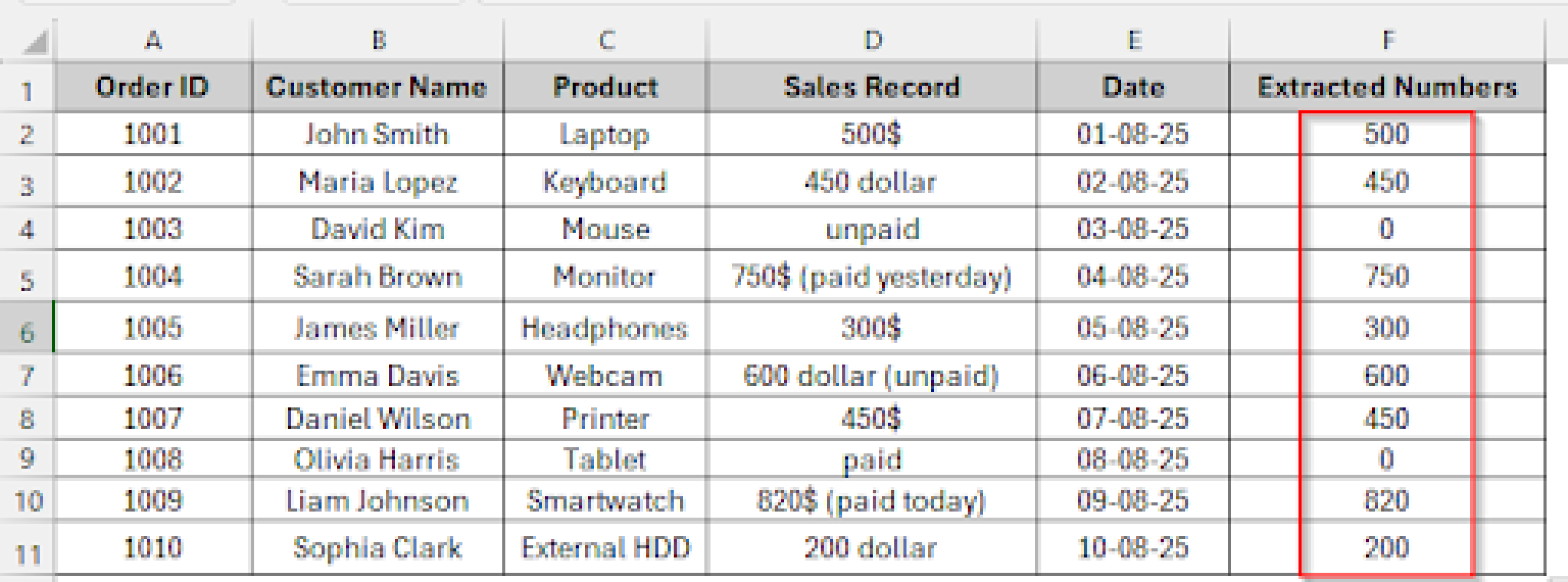 How to Sum If a Cell Contains Numbers in Excel - Excel Insider