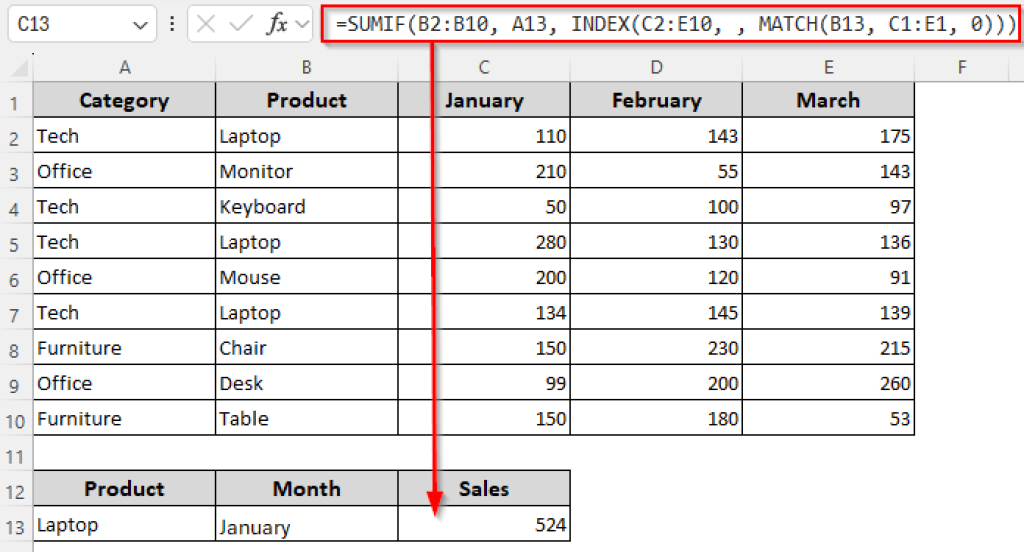 How to Combine SUMIF with INDEX-MATCH Formula in Excel - Excel Insider