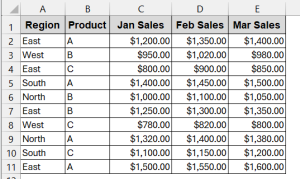 How to Sum Ranges of Multiple Columns with SUMIFS in Excel - Excel Insider