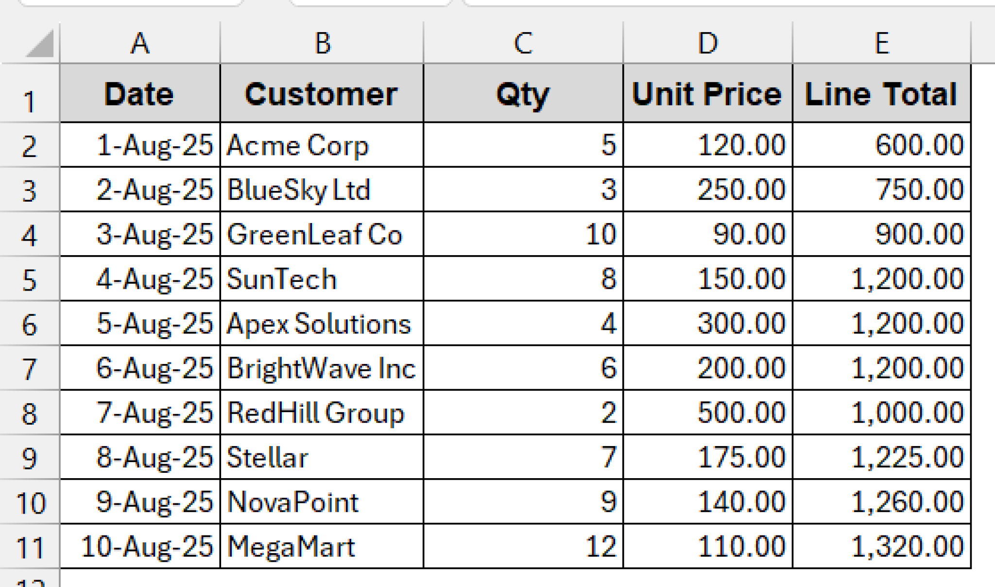 How To Write Text And Formula in the Same Cell in Excel - Excel Insider