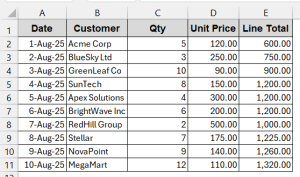 How To Write Text And Formula in the Same Cell in Excel - Excel Insider