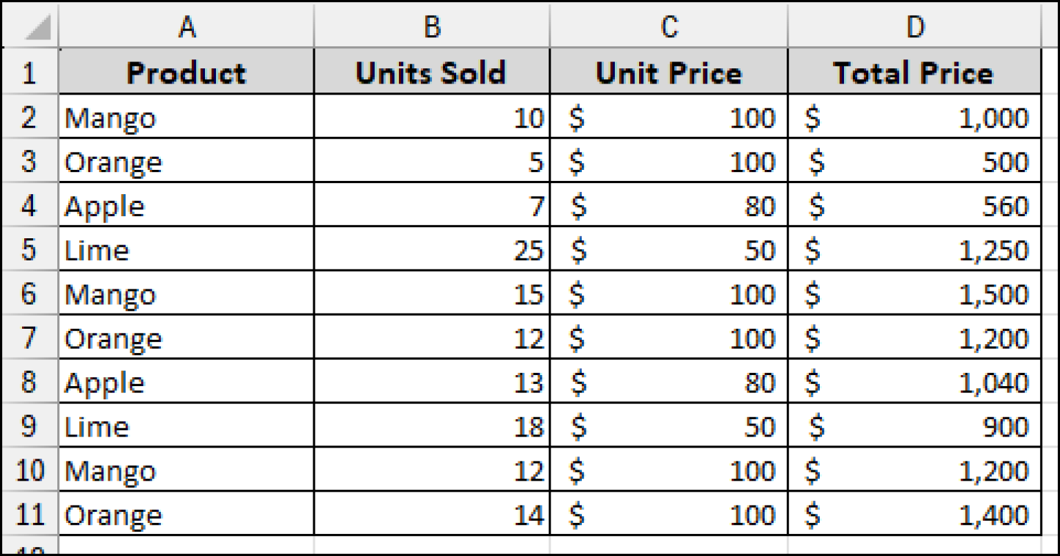 How to Transpose Pivot Table in Excel (3 Simple Methods) - Excel Insider