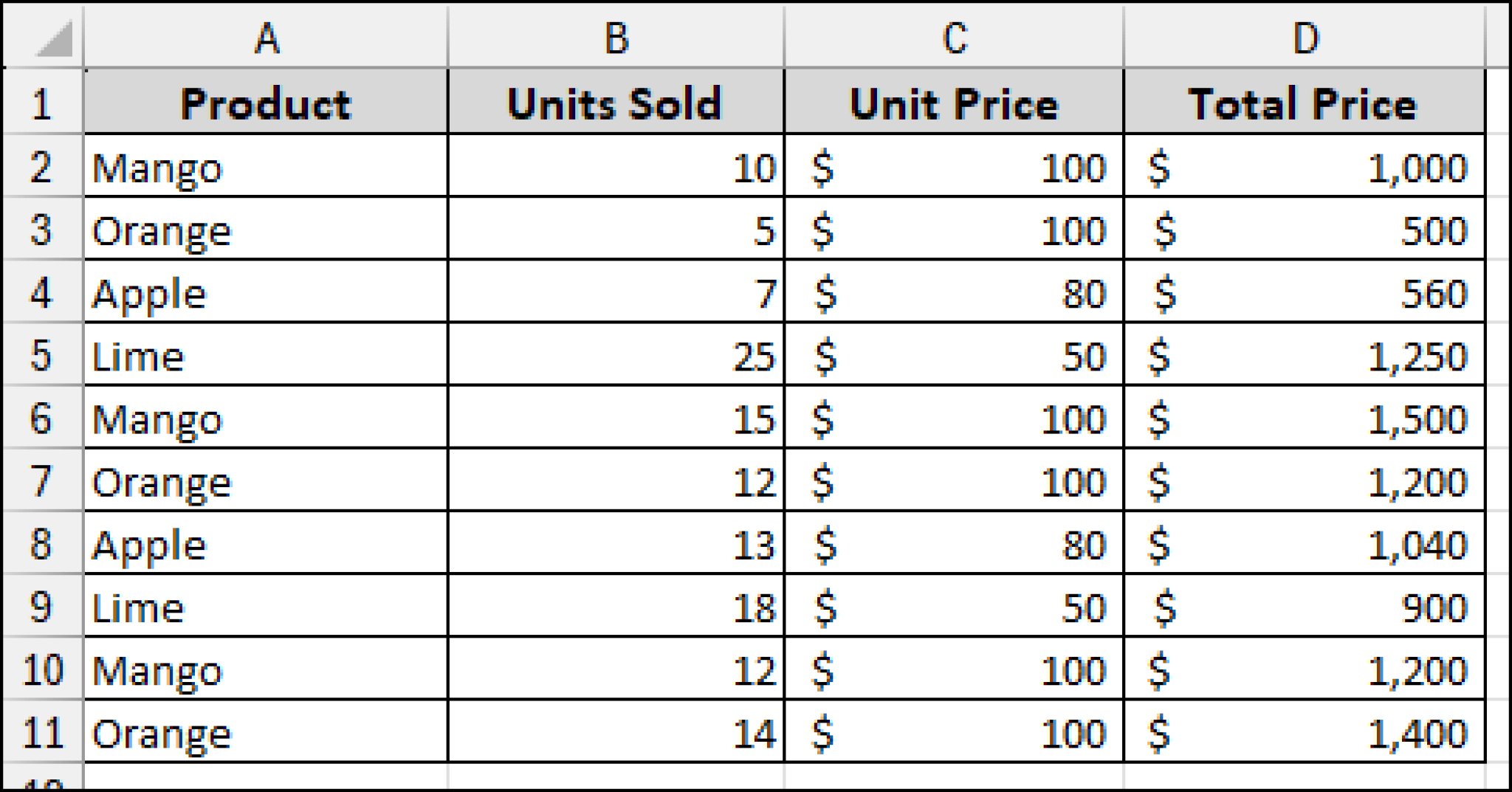 How to Transpose Pivot Table in Excel (3 Simple Methods) - Excel Insider