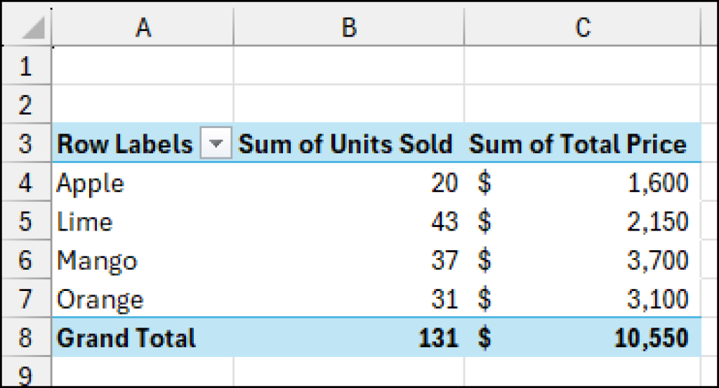 How to Transpose Pivot Table in Excel (3 Simple Methods) - Excel Insider