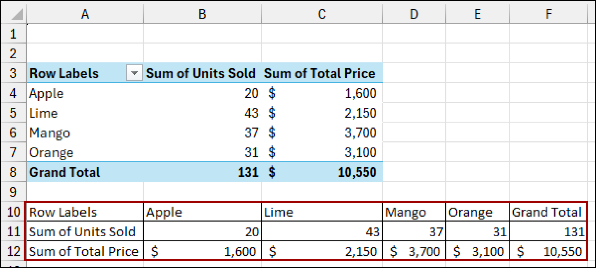 How To Transpose Pivot Table In Excel 3 Simple Methods Excel Insider