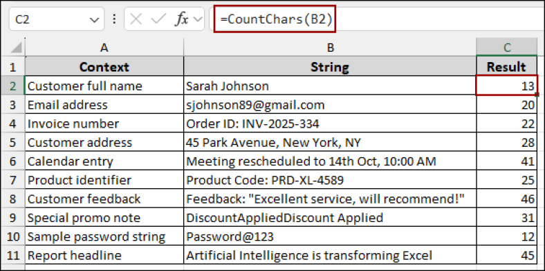Count the Number of Characters in a String with Excel VBA - Excel Insider
