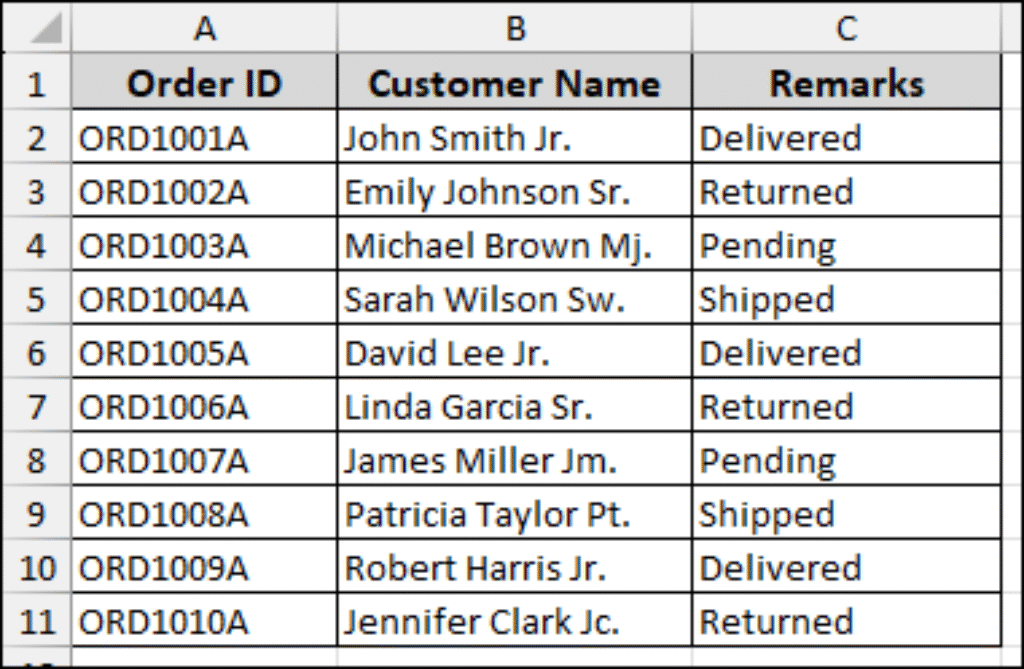 Excel VBA to Remove Last Character from String (3 Examples) - Excel Insider