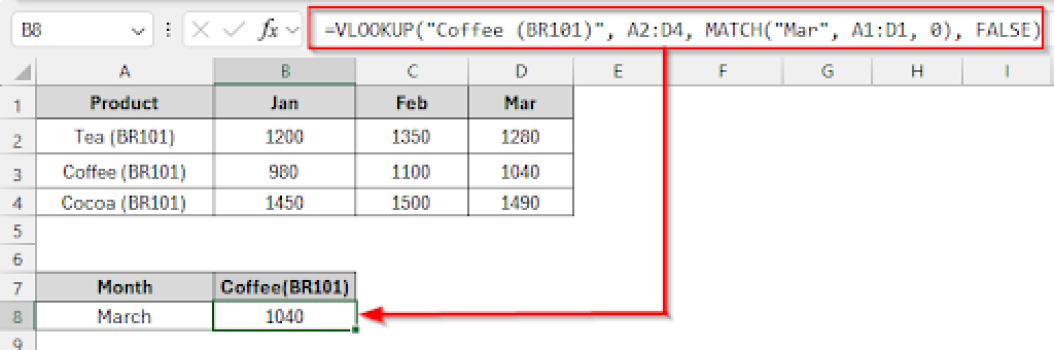 How to Combine VLOOKUP and HLOOKUP in Excel - Excel Insider