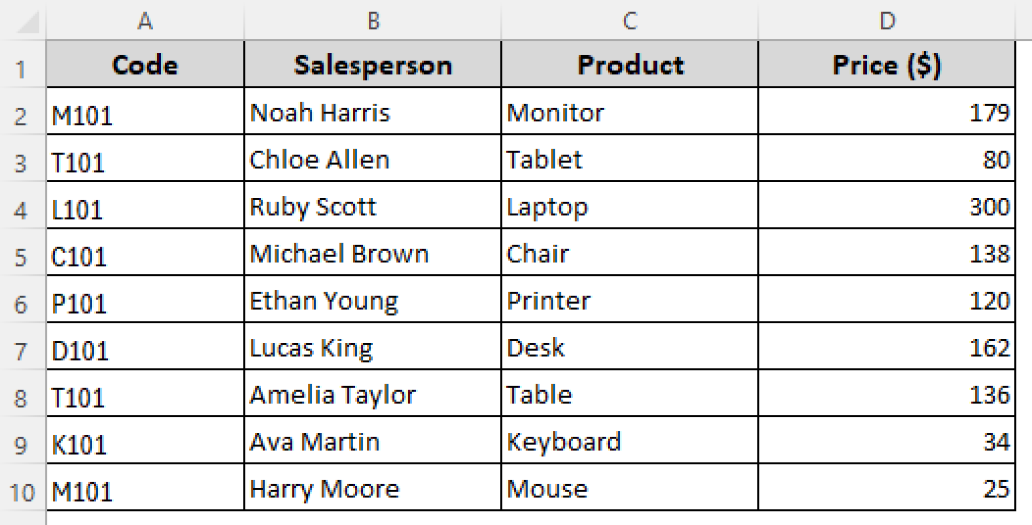 XLOOKUP vs INDEX-MATCH Formula in Excel (with Examples) - Excel Insider