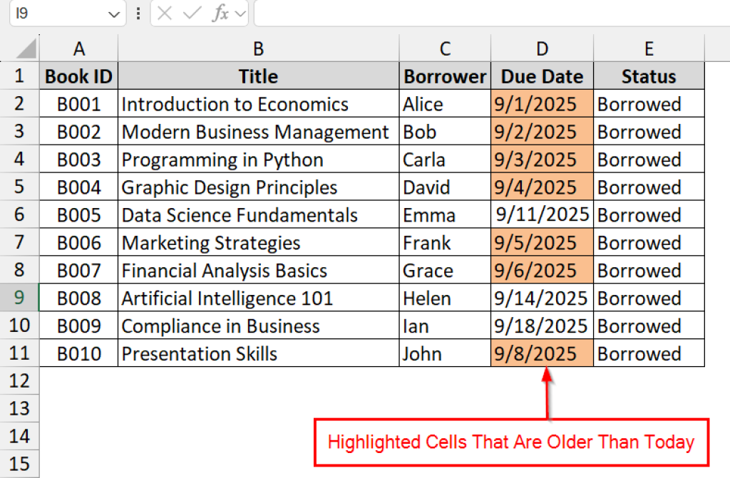 Conditional Formatting for Dates Older Than Today in Excel - Excel Insider