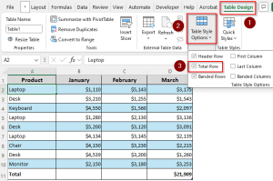 How to Add a Total Row in Excel Table (5 Simple Ways) - Excel Insider