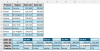 How to Rotate a Table in Excel (5 Different Examples) - Excel Insider
