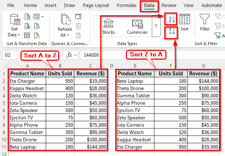 How to Sort Rows by Column in Excel (5 Effective Ways) - Excel Insider