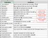 How to Import Instagram Comments to Excel - Excel Insider