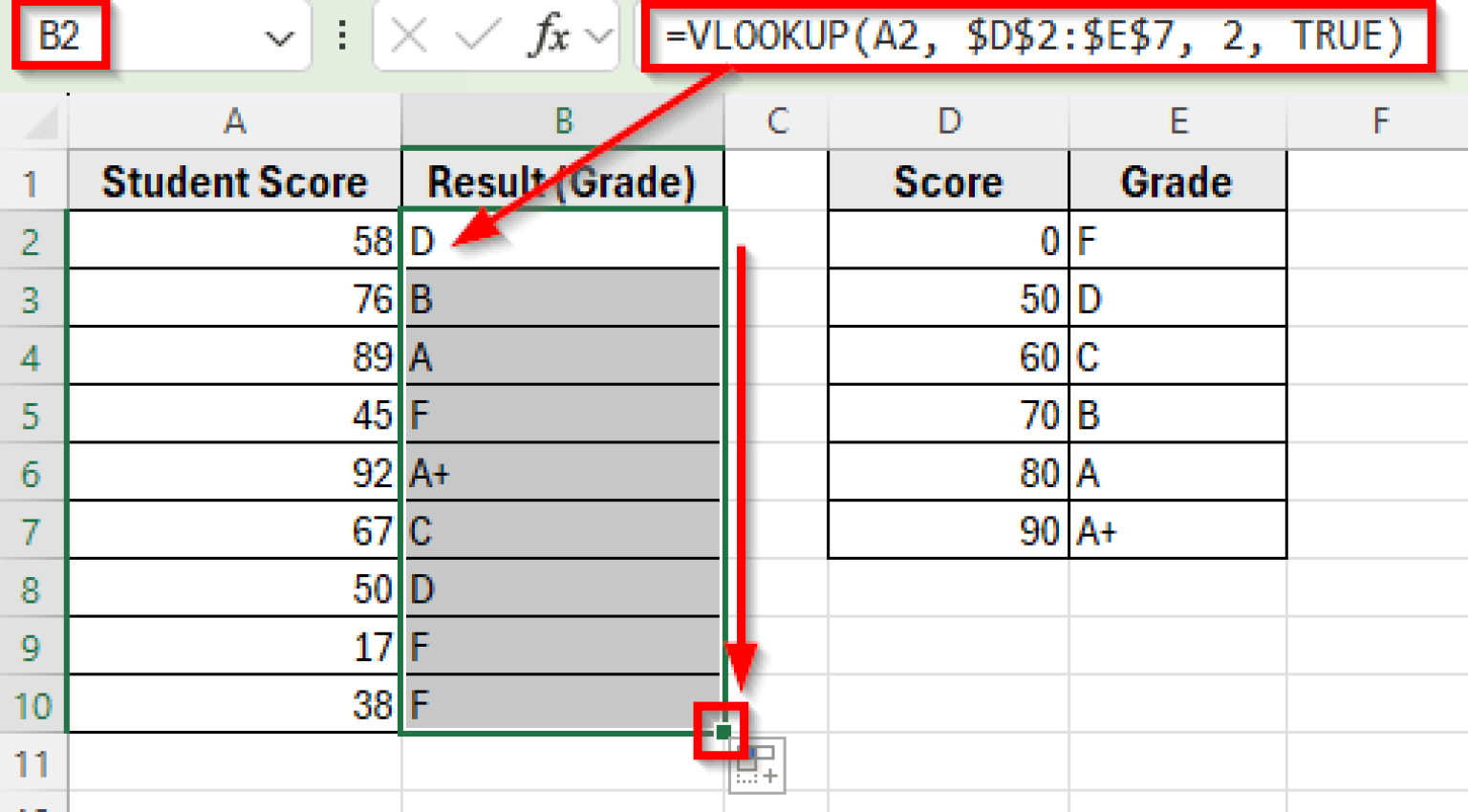 How to Use VLOOKUP to Find the Closest Match in Excel - Excel Insider