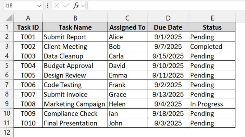 Conditional Formatting for Dates Older Than Today in Excel - Excel Insider