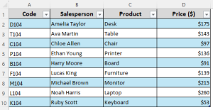 How to Create a Table in Excel from Existing Data - Excel Insider