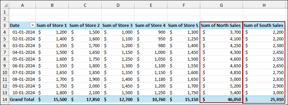 How to Group Columns in Excel Pivot Table (3 Methods) - Excel Insider