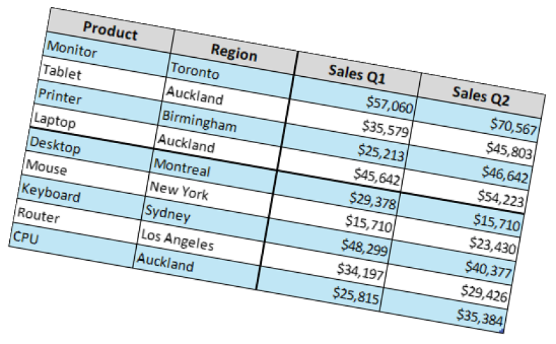 How to Rotate a Table in Excel (5 Different Examples) - Excel Insider