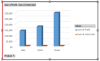 Differences Between a Pivot Table and a Pivot Chart in Excel - Excel ...