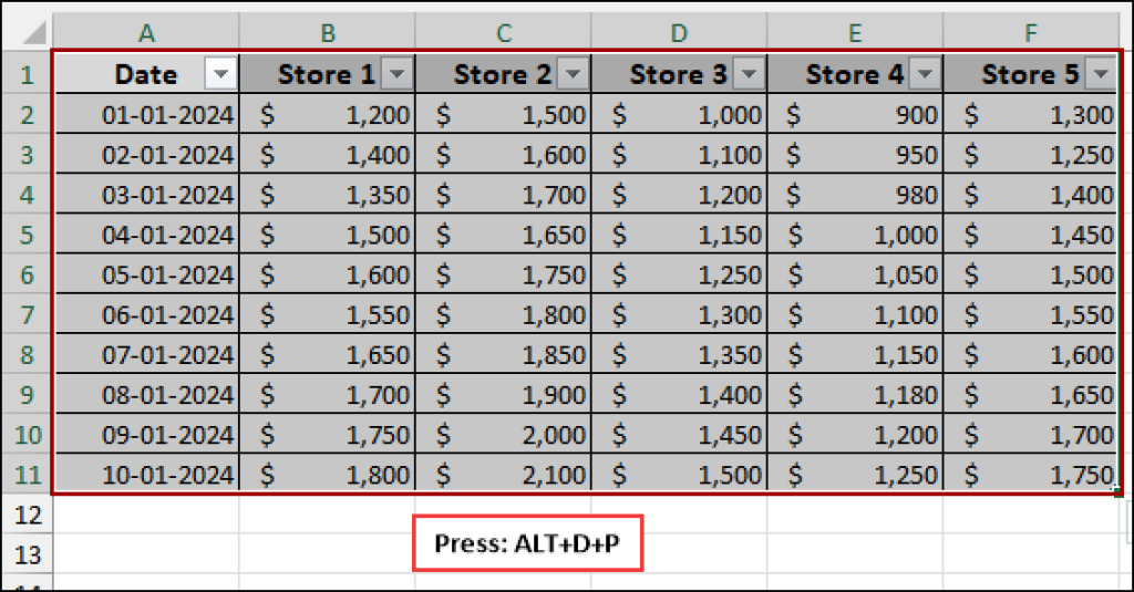 How to Group Columns in Excel Pivot Table (3 Methods) - Excel Insider