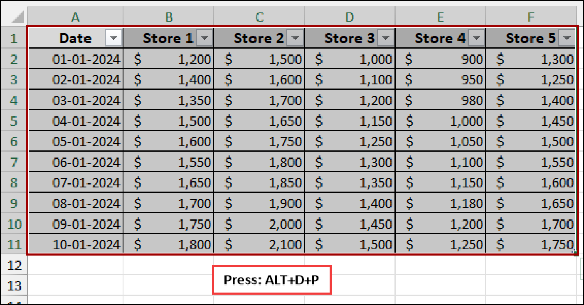 How to Group Columns in Excel Pivot Table (3 Methods) - Excel Insider