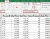 How to Calculate Cycle Time in Excel (8 Different Examples) - Excel Insider