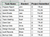 How to Apply Conditional Formatting to Checkboxes in Excel - Excel Insider