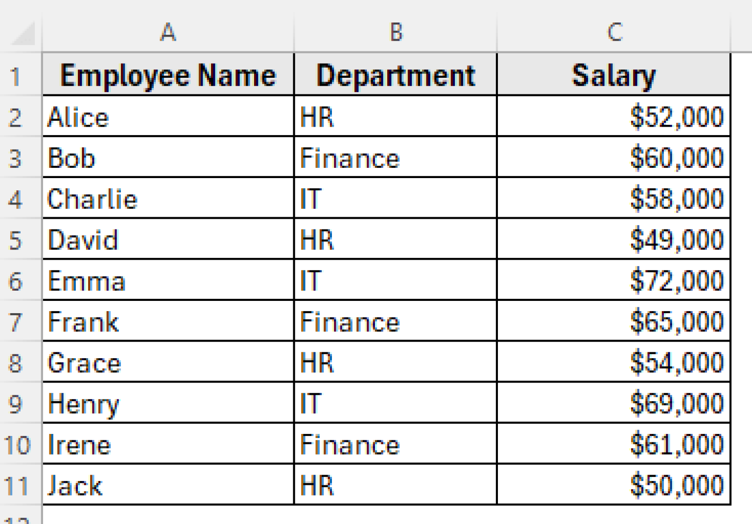 How to Do Advanced Sorting in Excel (4 Different Examples) - Excel Insider