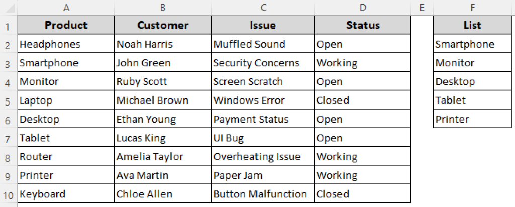 How to Highlight Cells That Contain Text from a List in Excel - Excel ...